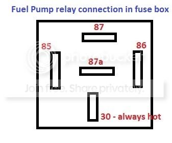 Having trouble testing Fuel Pump relay... | Isuzu SUV Forum